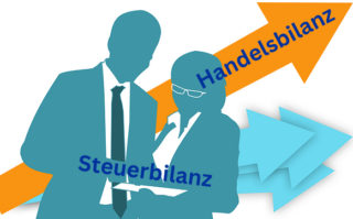 Handelsbilanz und Steuerbilanz - Unterschiede