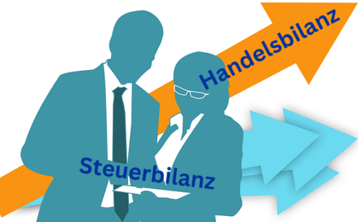 Handelsbilanz und Steuerbilanz - Unterschiede